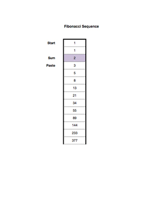 Fibonacci’s Sequence – What If Spreadsheet Math