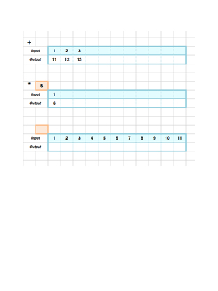 Spreadsheets 101 — Start with these Labs – What If Spreadsheet Math